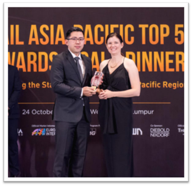 Career Indomaret Group